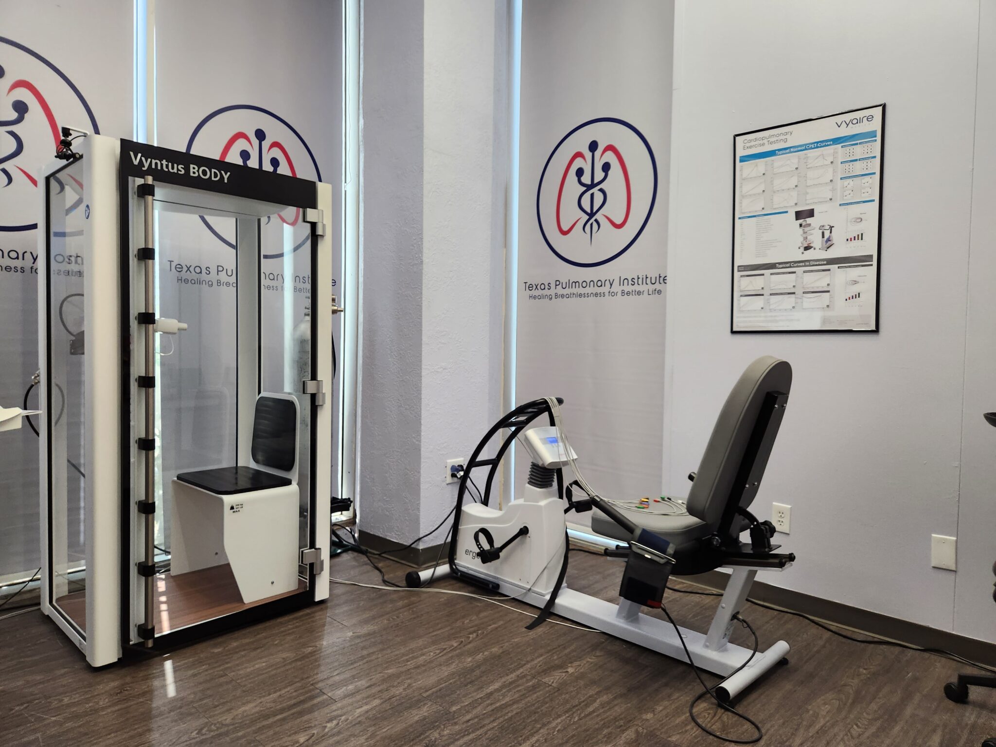 Vyntus™ Body Plethysmography | Vyntus™ CPX metabolic